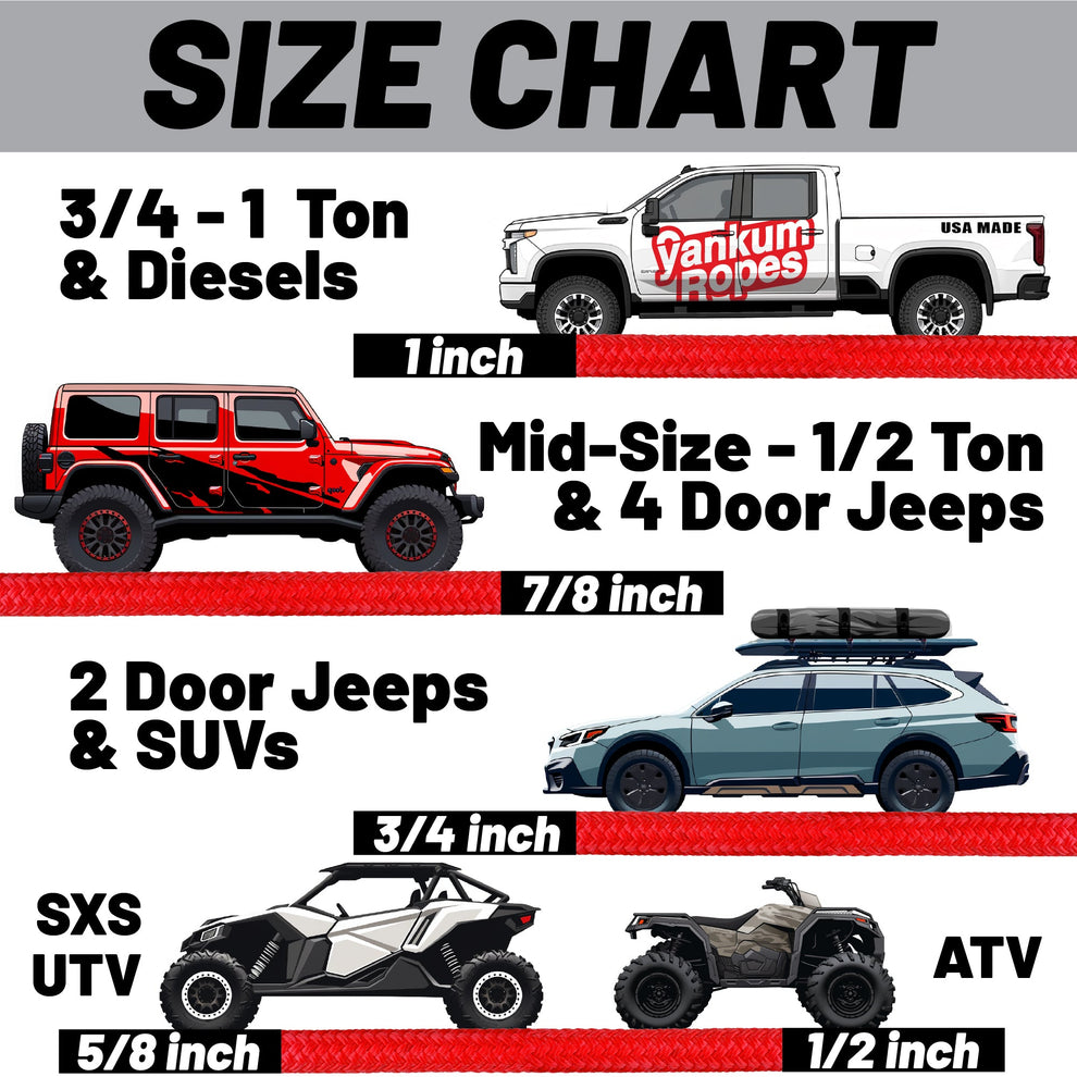 7/8" Kinetic Recovery Rope "Python" – Range Industries