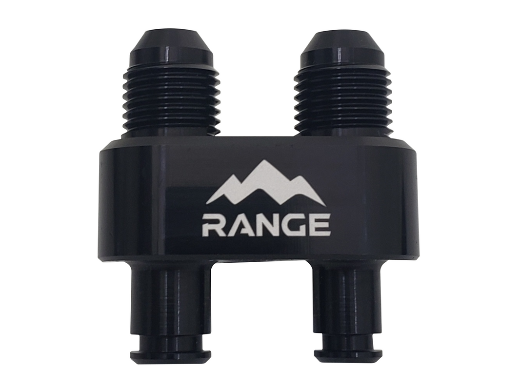Range Industries